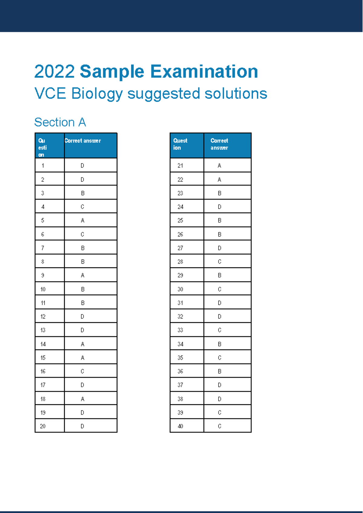 Biology%20Units%203%20and%204%20VCAA%20Example%20Exam%202022%20Answers ...