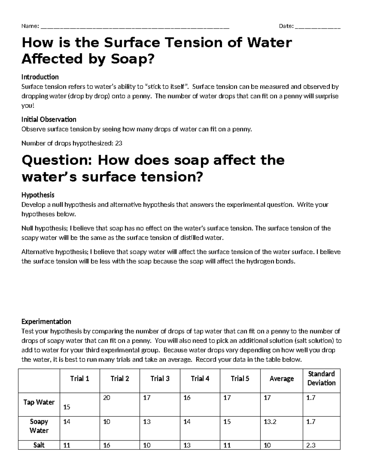 2026- AP Bio Final Lab Report on Penny Surface Tension Experiment - Studocu