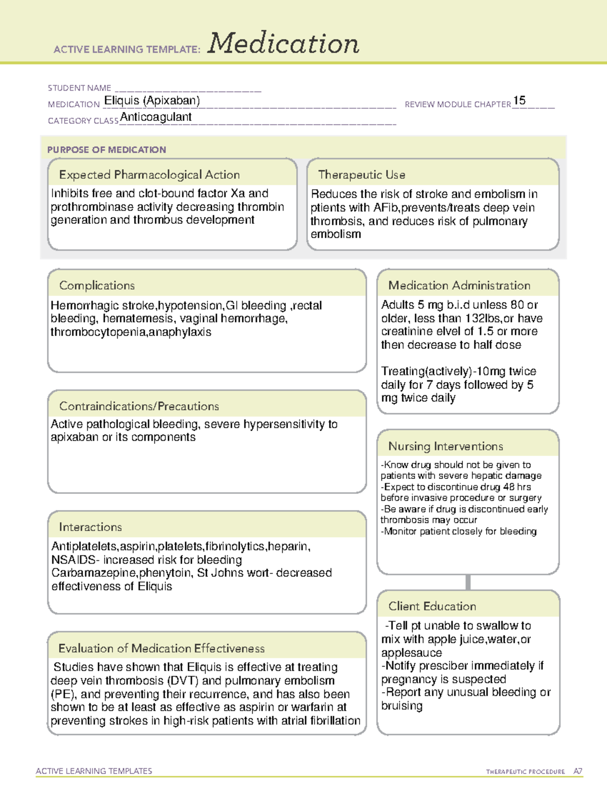 Eliquis - pharmacology - ACTIVE LEARNING TEMPLATES TherapeuTic ...