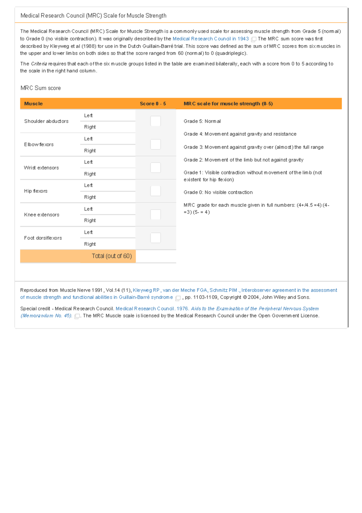 MRC Scale for Muscle Strength: Assessment and Grading Guide - Studocu