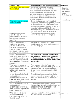Worksheet Intellectual Disabilities - SPCE 200 Disability ...