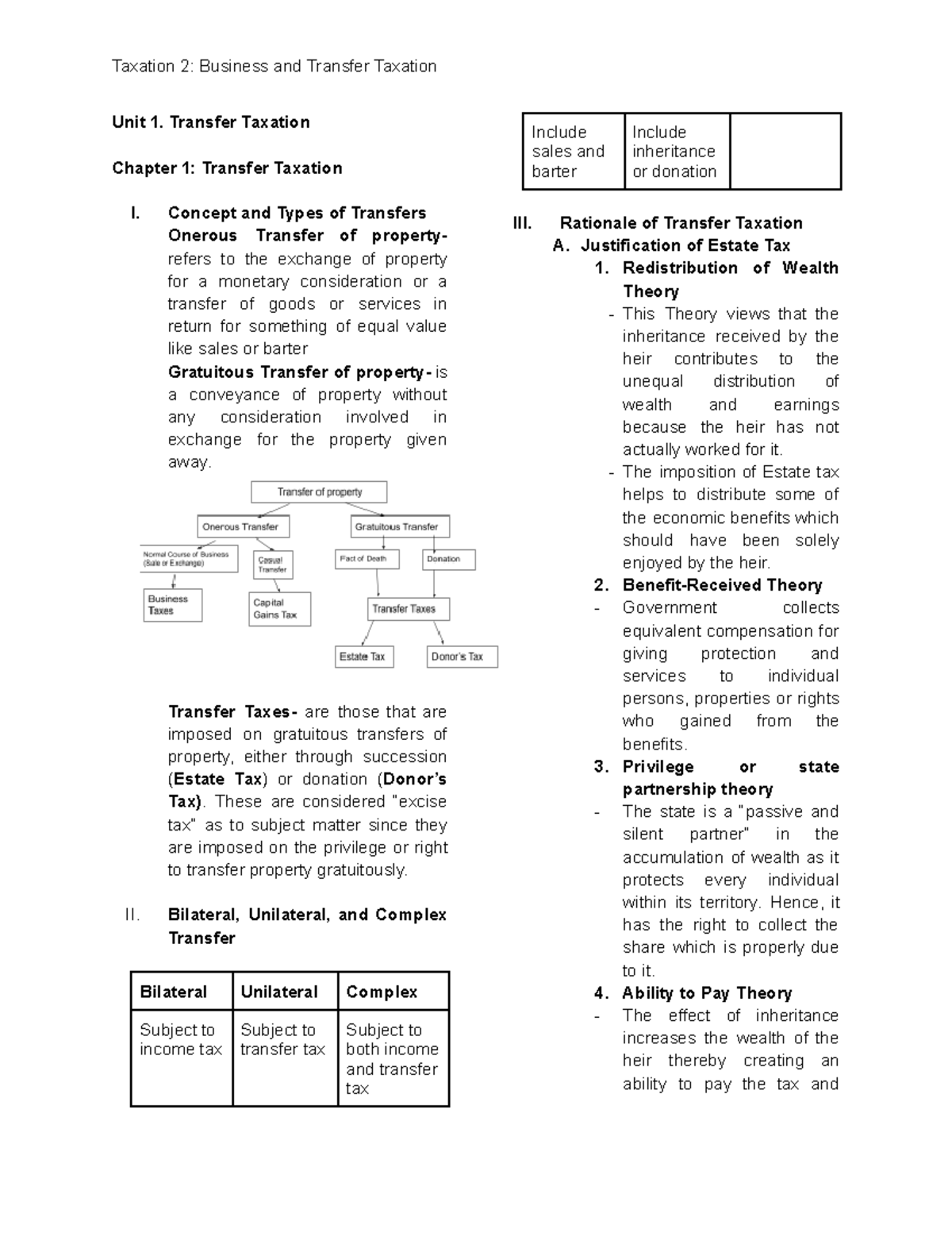 Taxation 2: Comprehensive Guide to Business & Transfer Taxation - Studocu