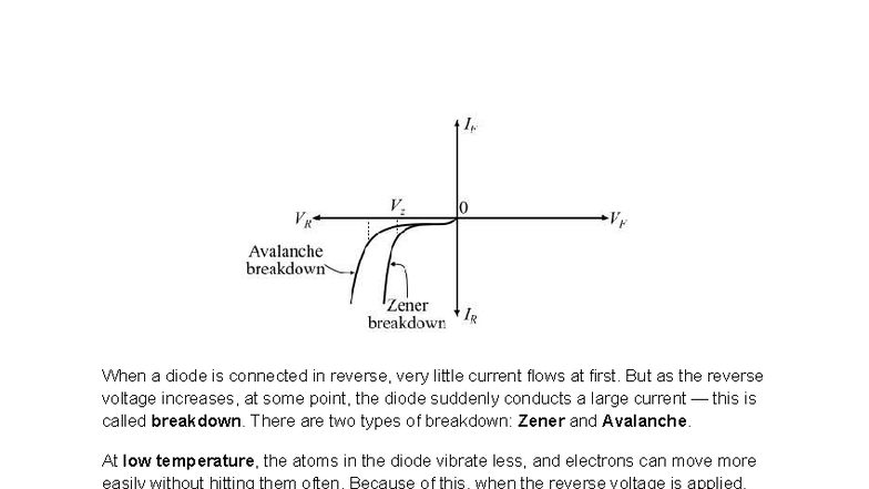 Diode Breakdown Mechanisms: Zener & Avalanche Explained (EE 101) - Studocu