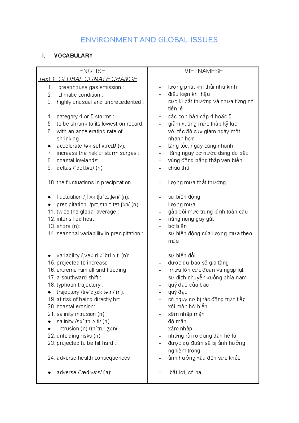 ENVIRONMENT AND GLOBAL ISSUES VOCABULARY: CLIMATE CHANGE & WATER ...