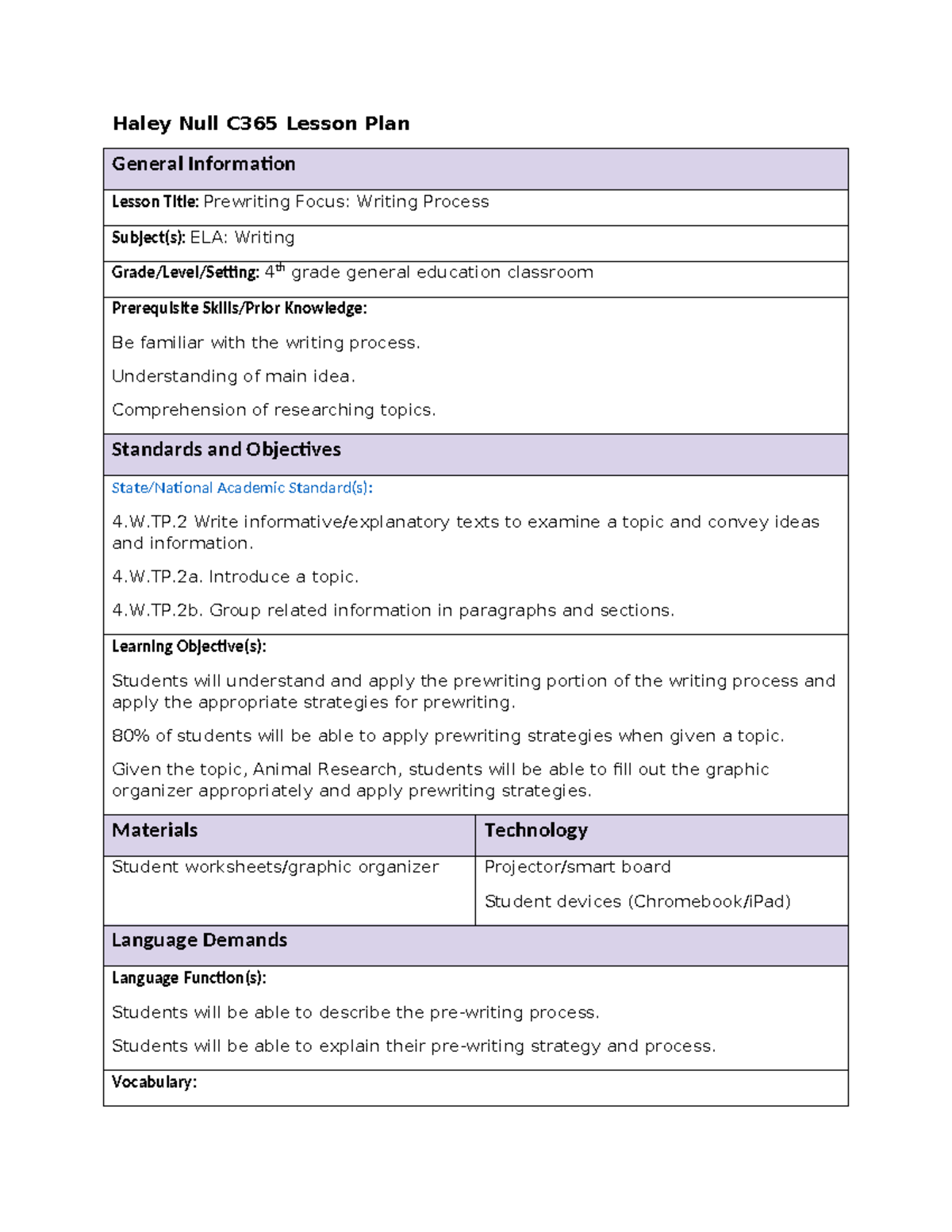 1 C365 - task 1 - Haley Null C365 Lesson Plan General Information Lesson Title: Prewriting Focus ...