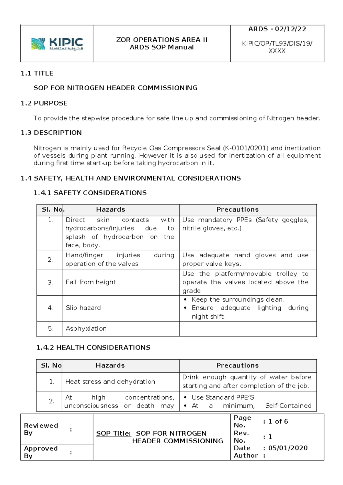 SOP for Nitrogen Header Commissioning - ARDS ZOR OPERATIONS AREA II ...