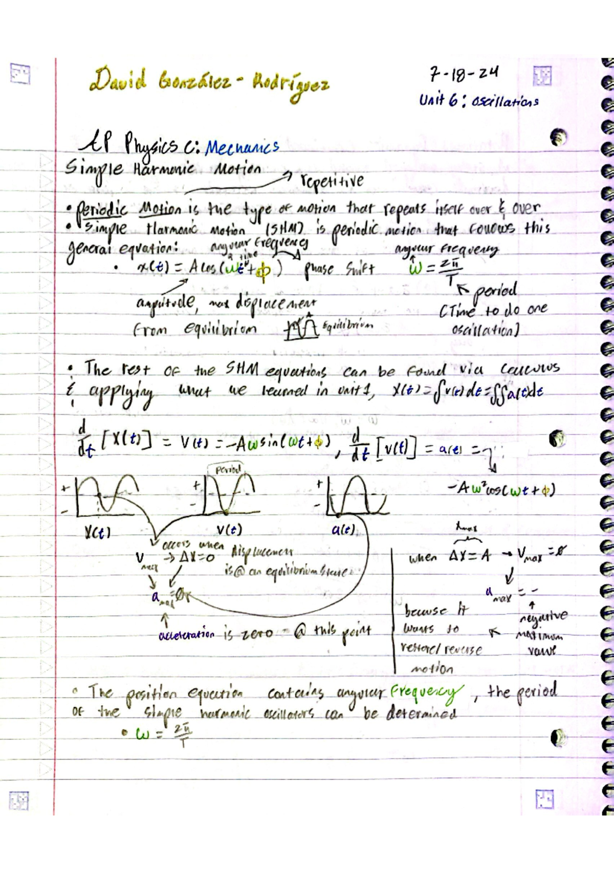 AP Physics C: Mechanics Unit 6 - Simple Harmonic Motion and ...