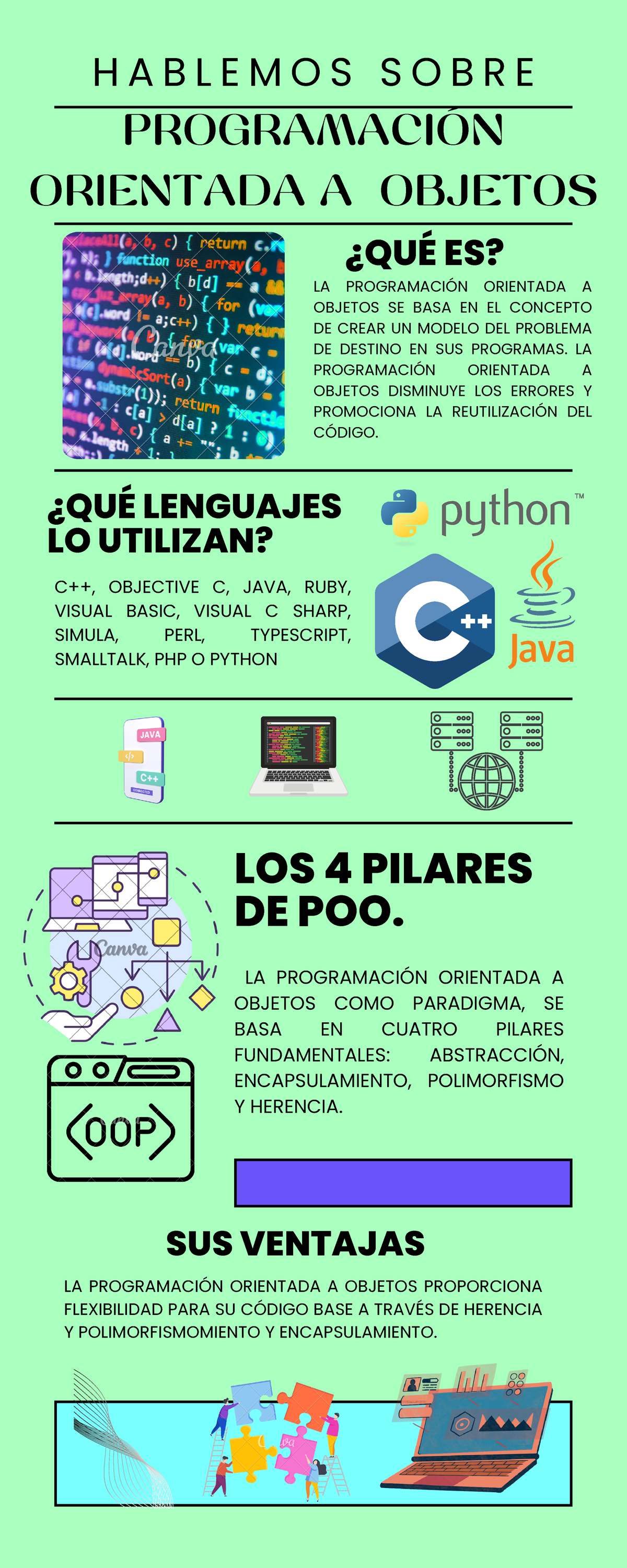 Infografía de POO - Infografia de Programación Orientada a Objetos - PROGRAMACIÓN ORIENTADA A ...