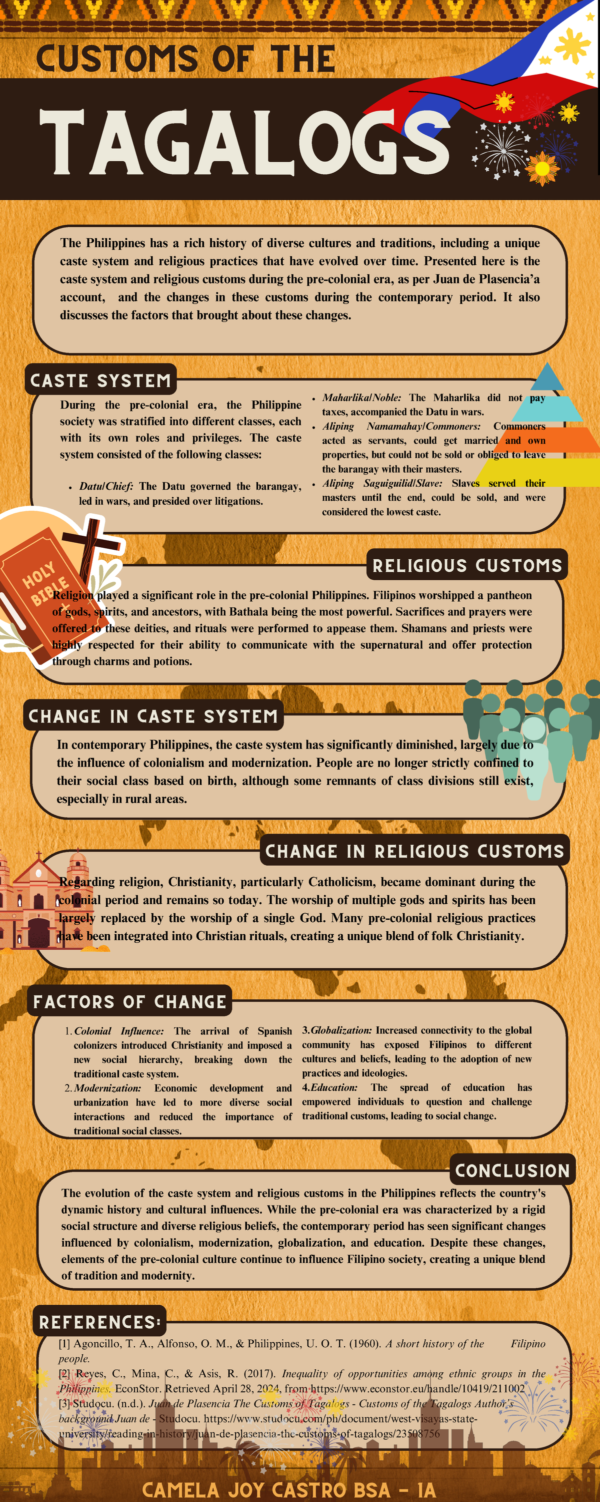 Customs of the Tagalogs: Changes in Caste & Religious Practices - Studocu