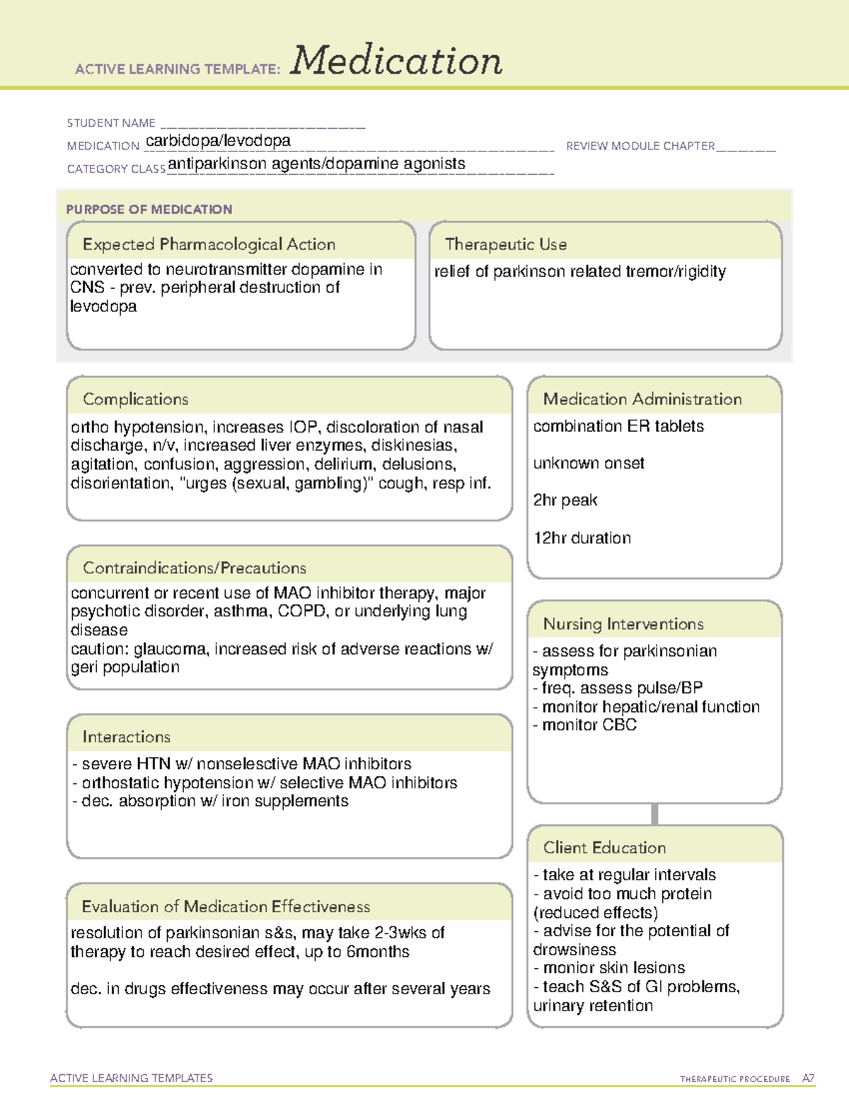 Active Learning Template: Carbidopa/Levodopa Medication Overview - Studocu