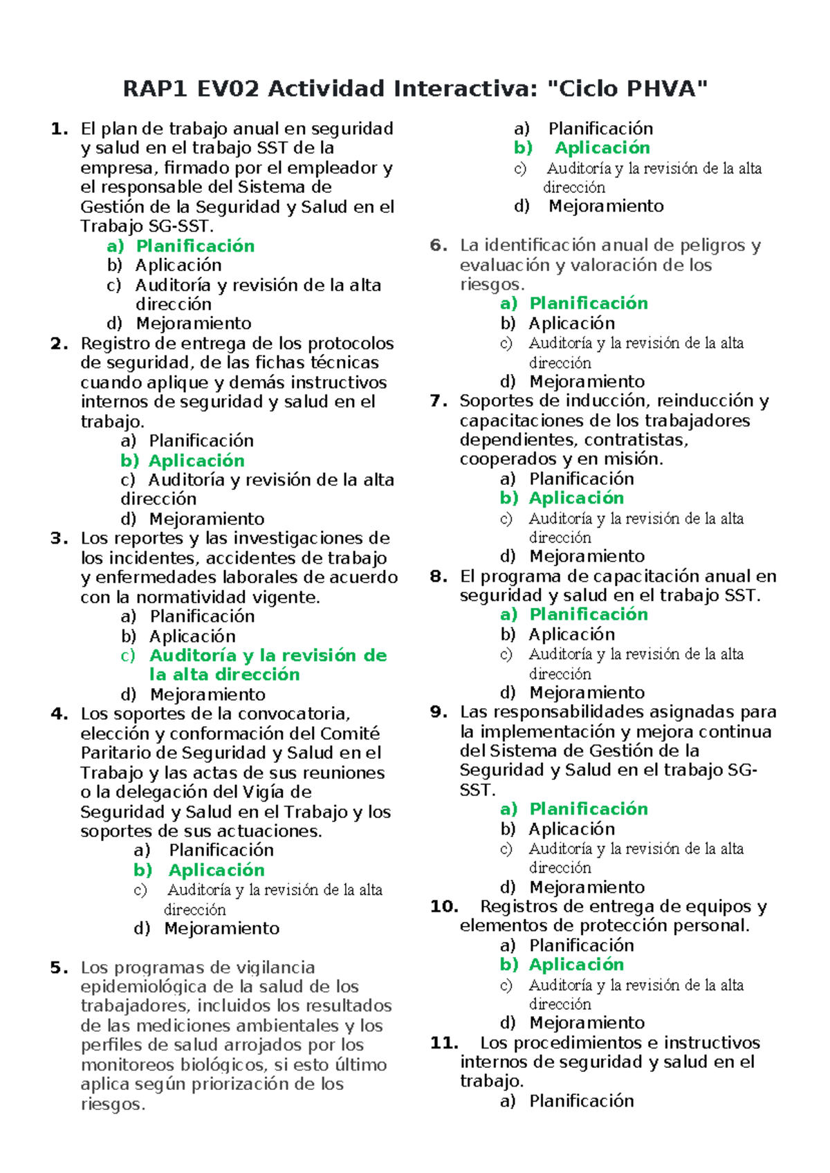 RAP1 EV02 Actividad Interactiva sobre Gestión SST y Ciclo PHVA - Studocu