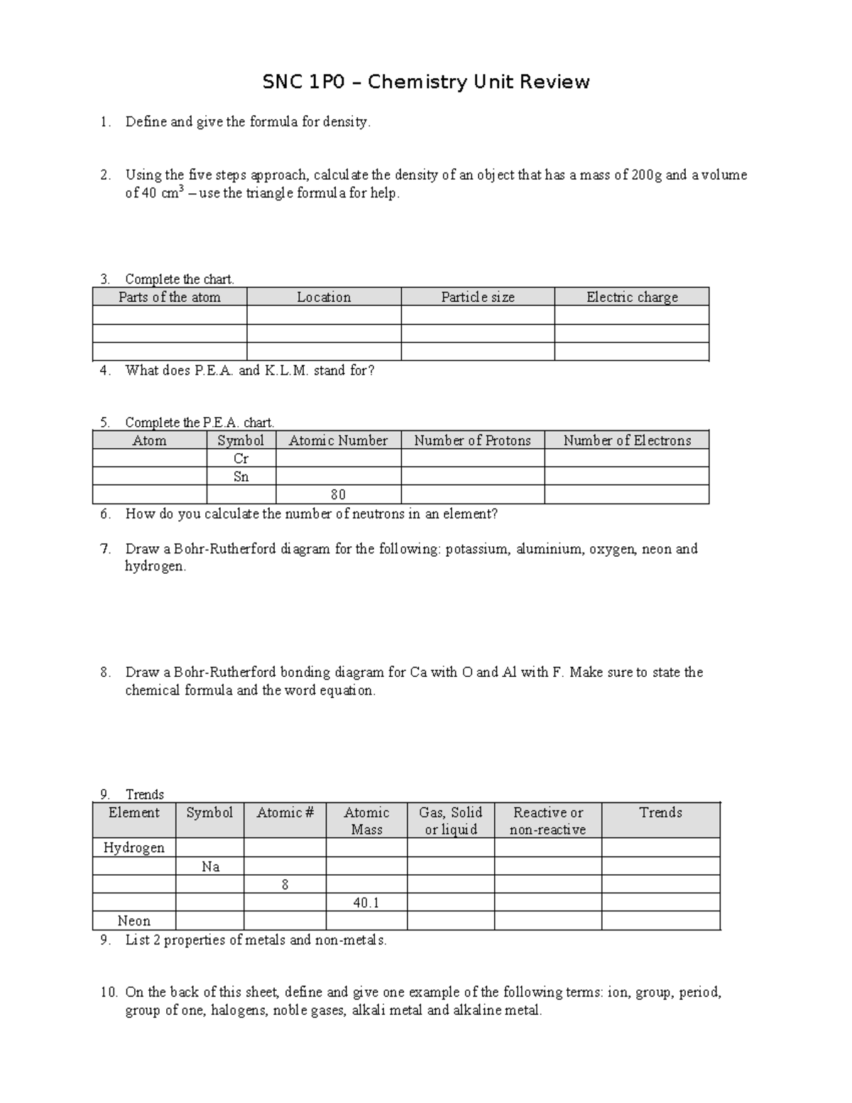 SNC 1P0 Chemistry Unit Review - Key Concepts and Exercises - Studocu
