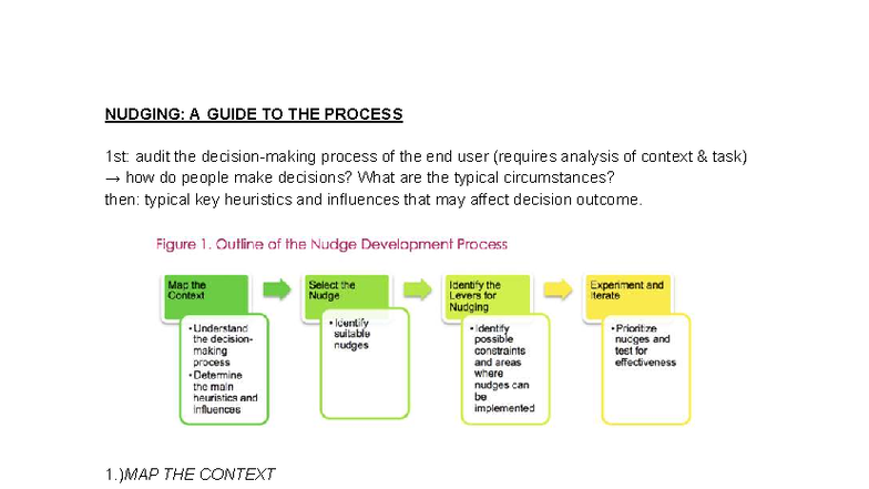 Nudging Strategies: A Comprehensive Guide to Decision-Making - Studeersnel