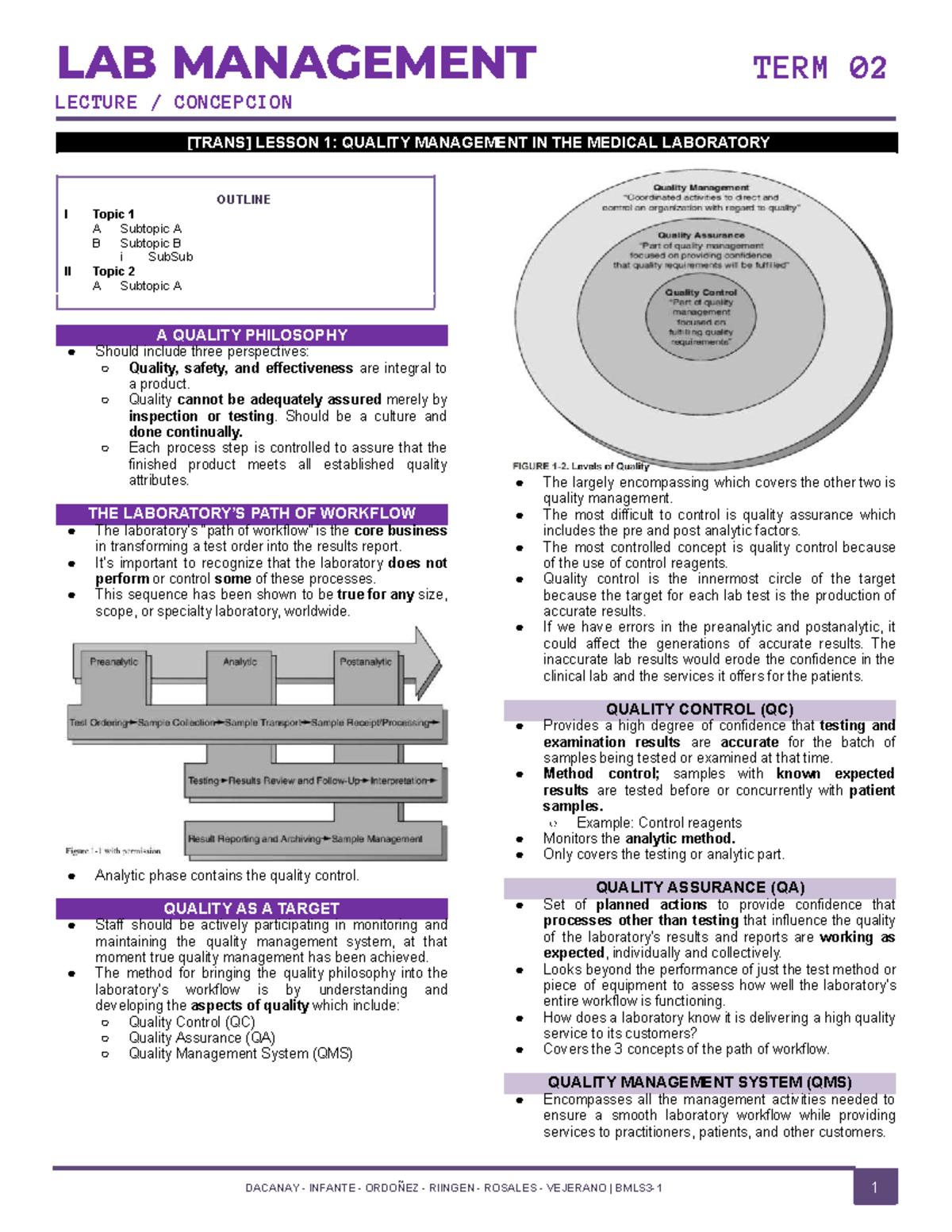 LAB TERM 02 LECTURE: QUALITY MANAGEMENT IN MEDICAL LABS - Studocu