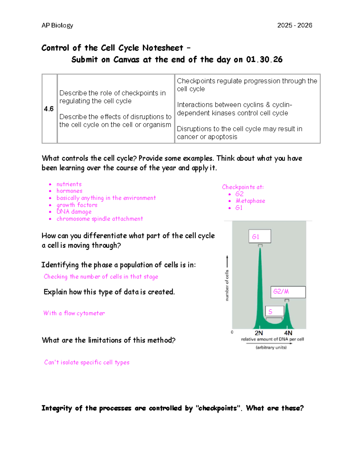 AP Biology 2025-2026 Cell Cycle Control & Checkpoints Notesheet - Studocu
