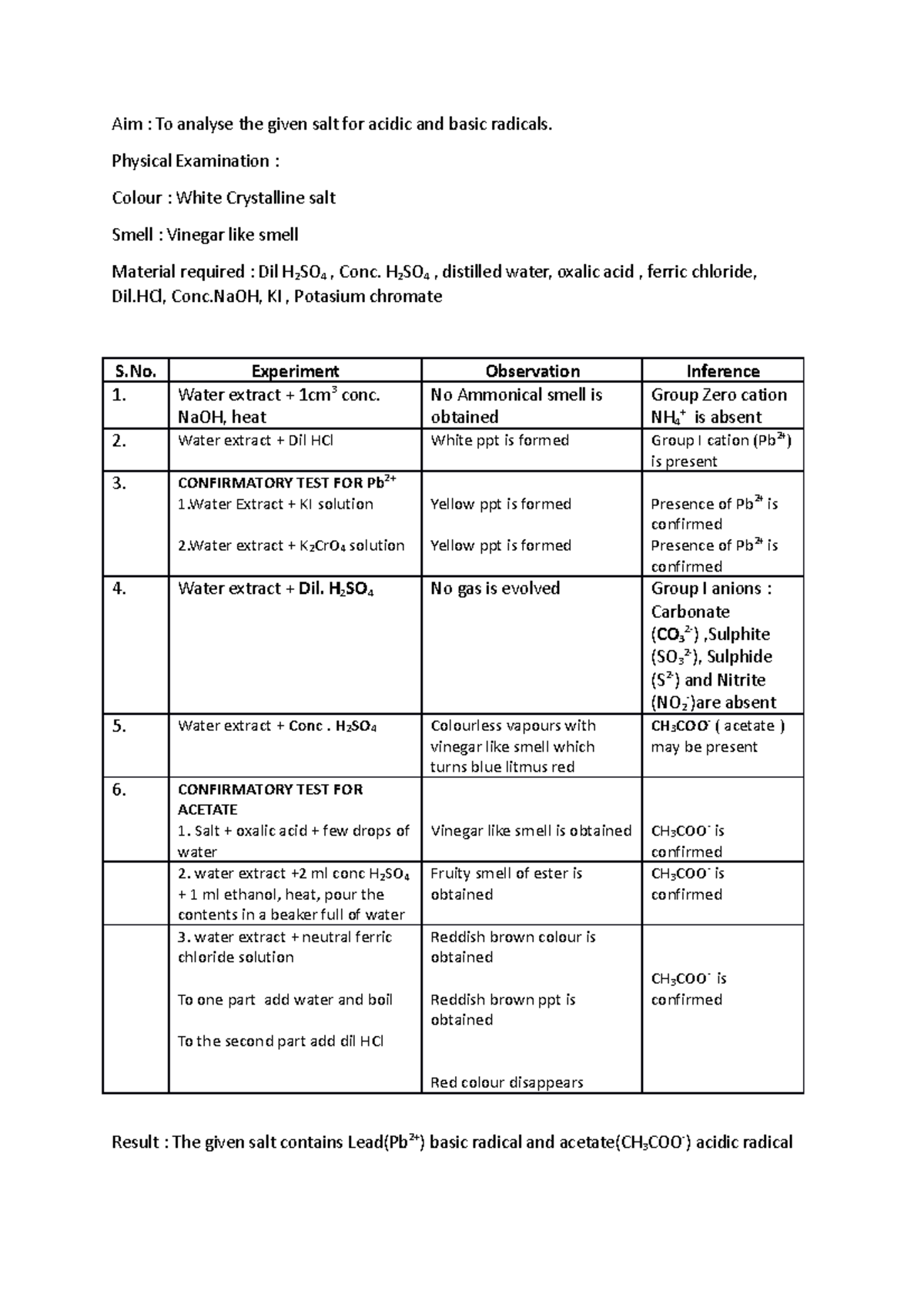 4. Lead Acetate Analysis: Acidic and Basic Radicals Examined - Studocu