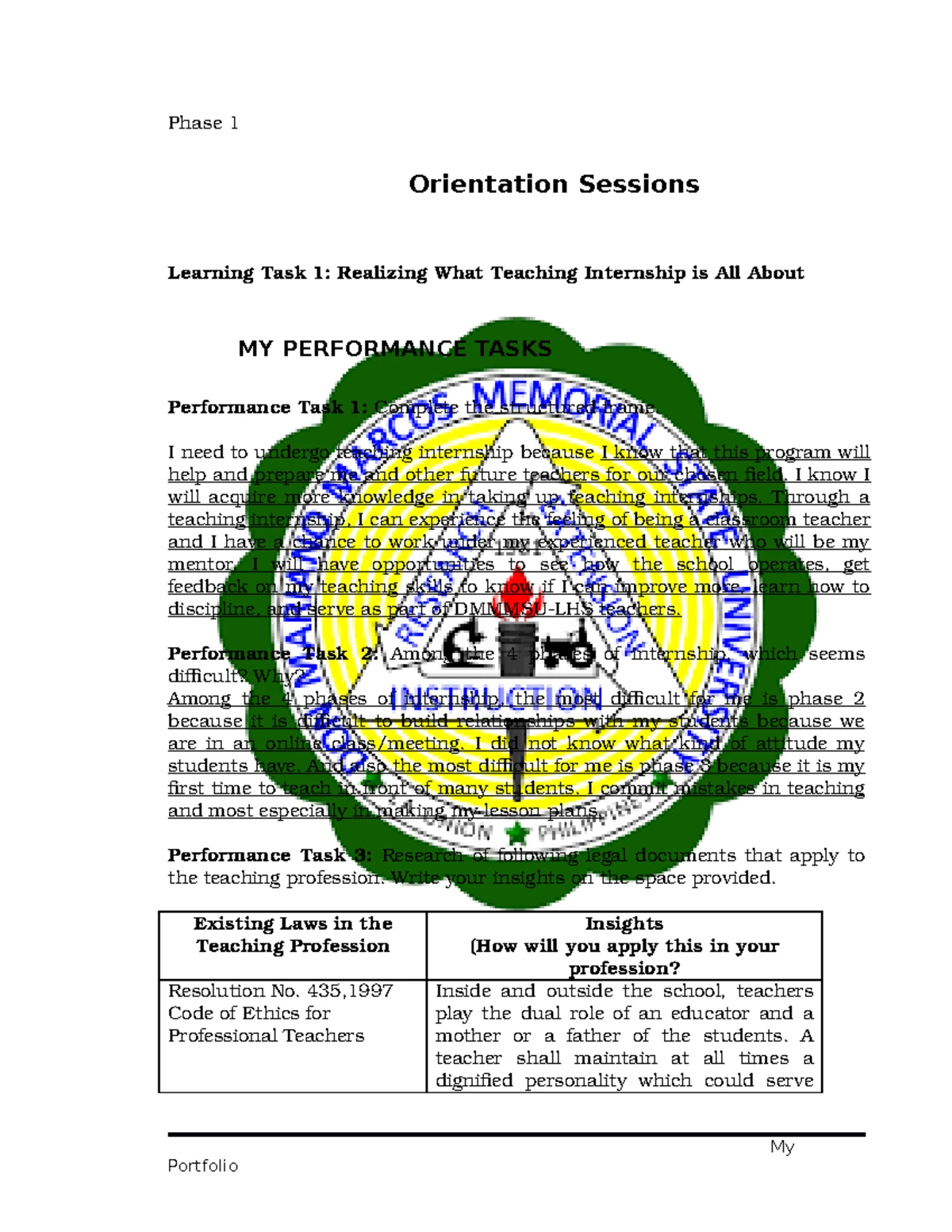 Dep Ed Sample Class Program and Teachers Schedule - TIME LEARNING AREA ...