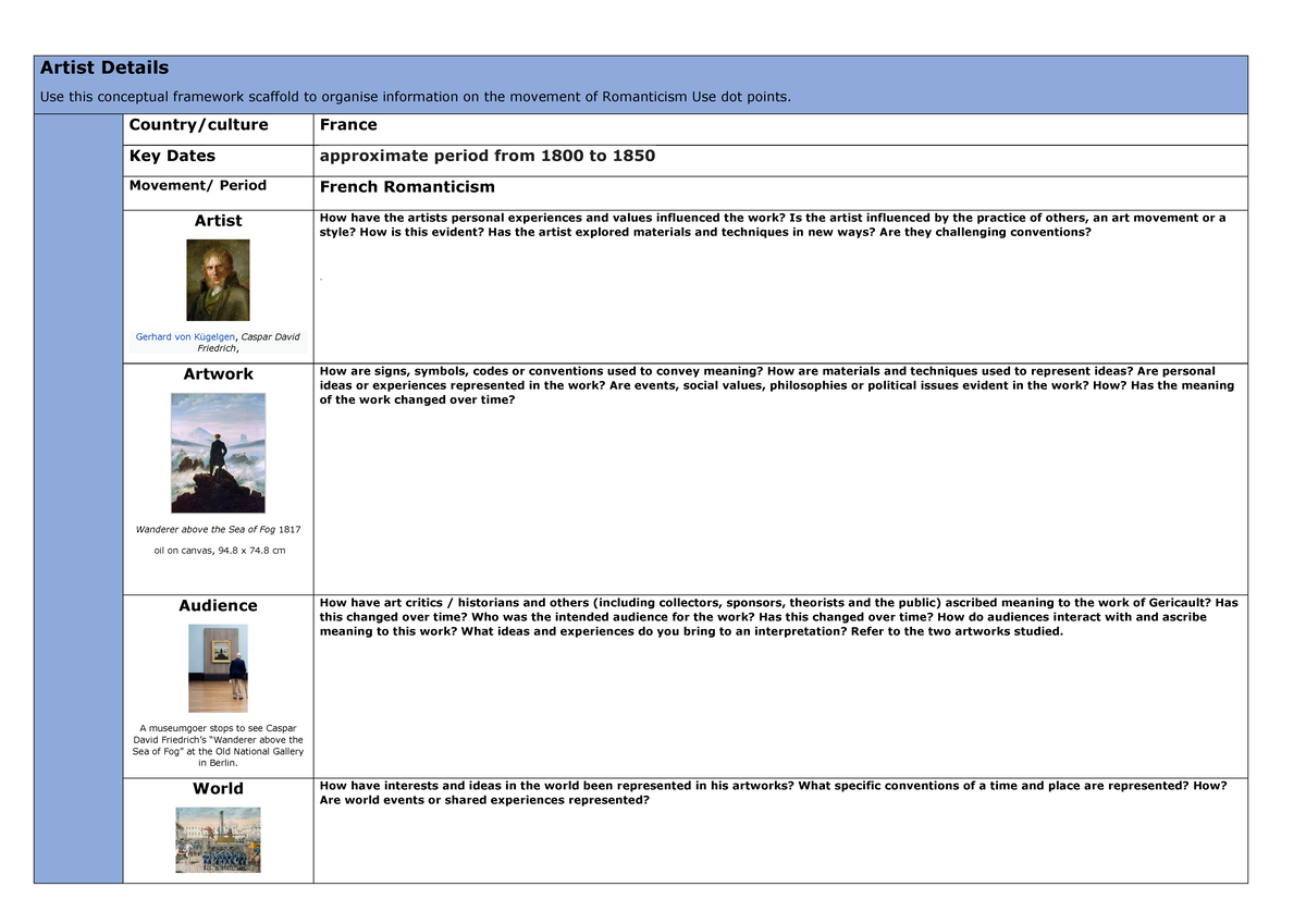 Romanticism CF Scaffold: Artist Insights & Analysis - Studocu