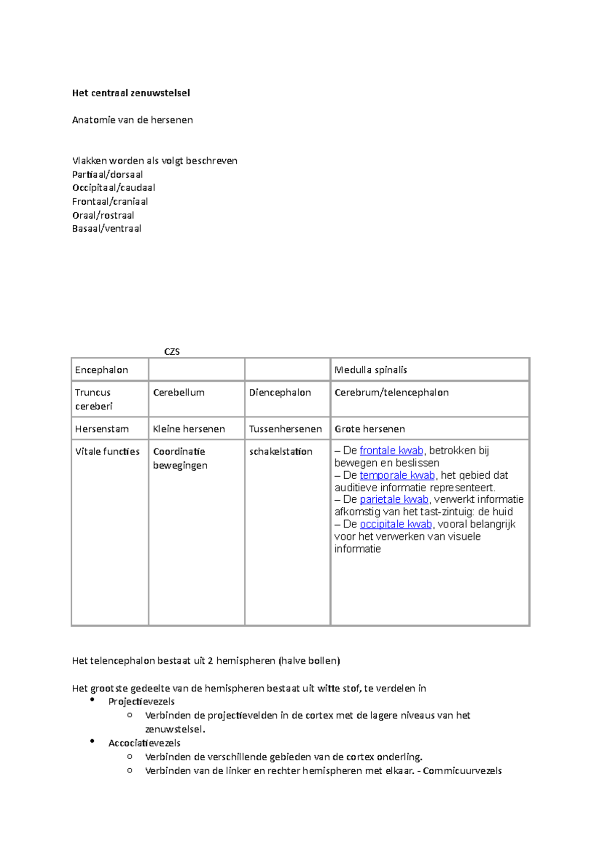 CZS - Het centraal zenuwstelsel Anatomie van de hersenen - Het centraal ...