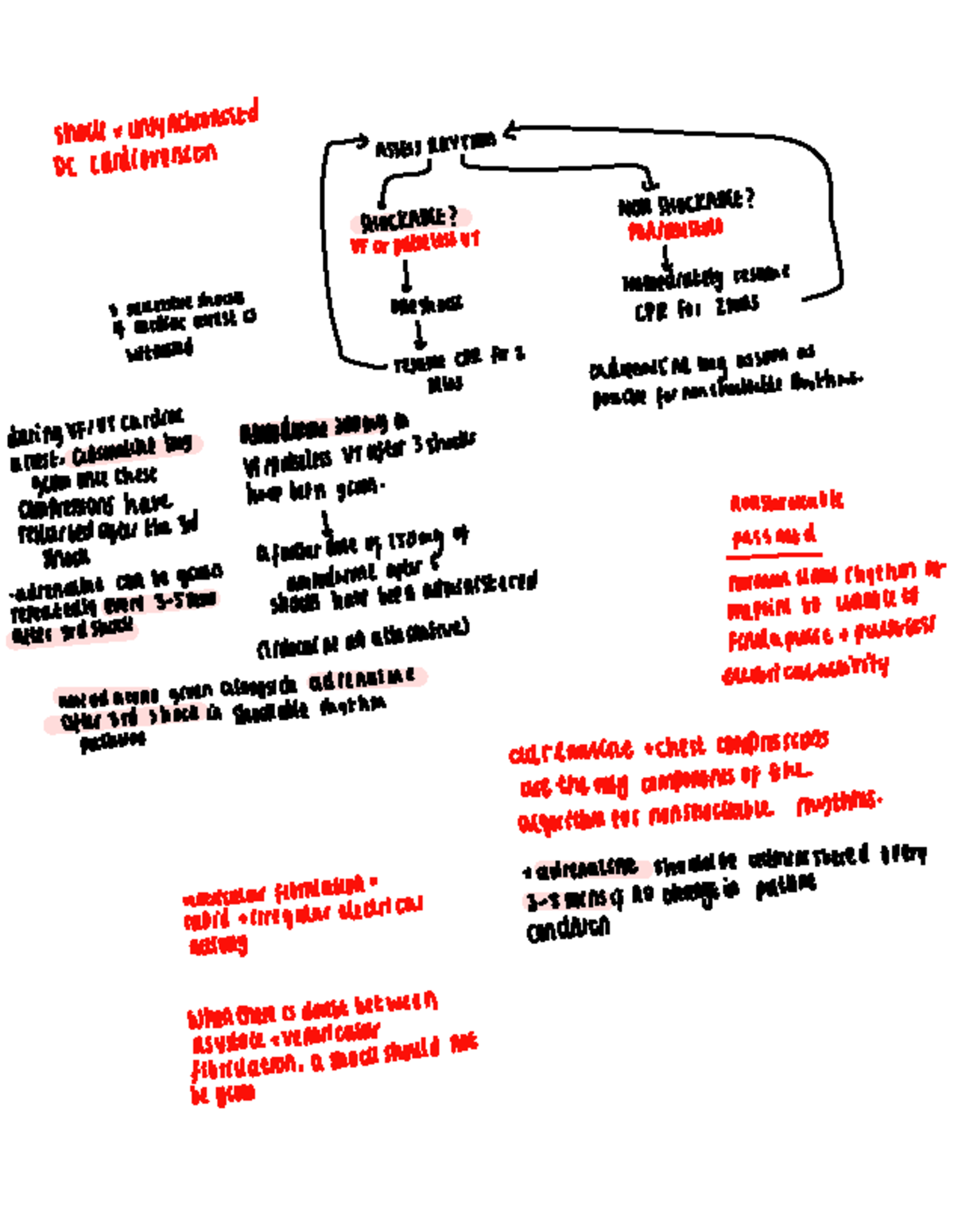 ALS - Advanced Life Support Algorithm Notes - Studocu