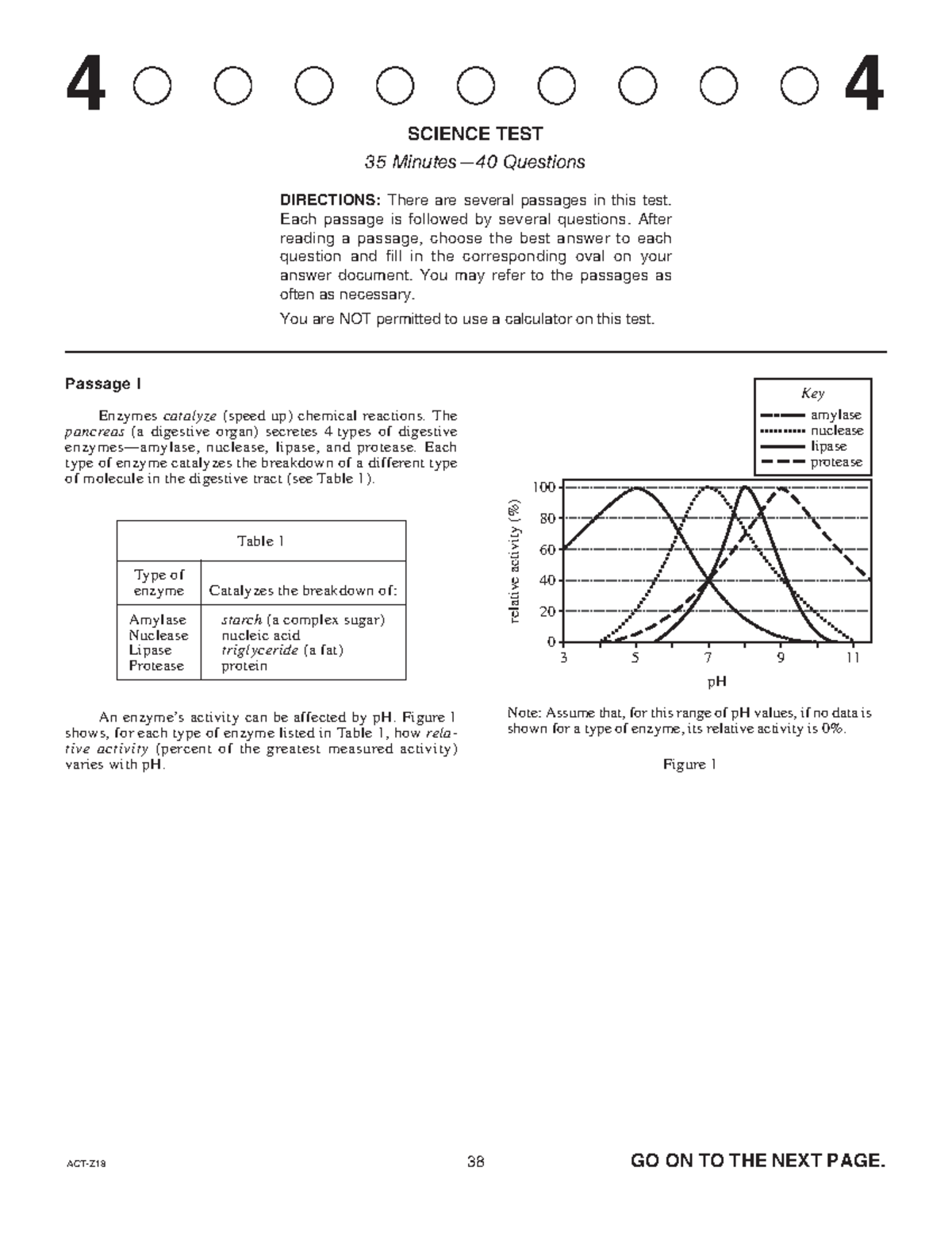 ACT - 2023 - Z18 - Science - Passage I Enzymes catalyze (speed up ...