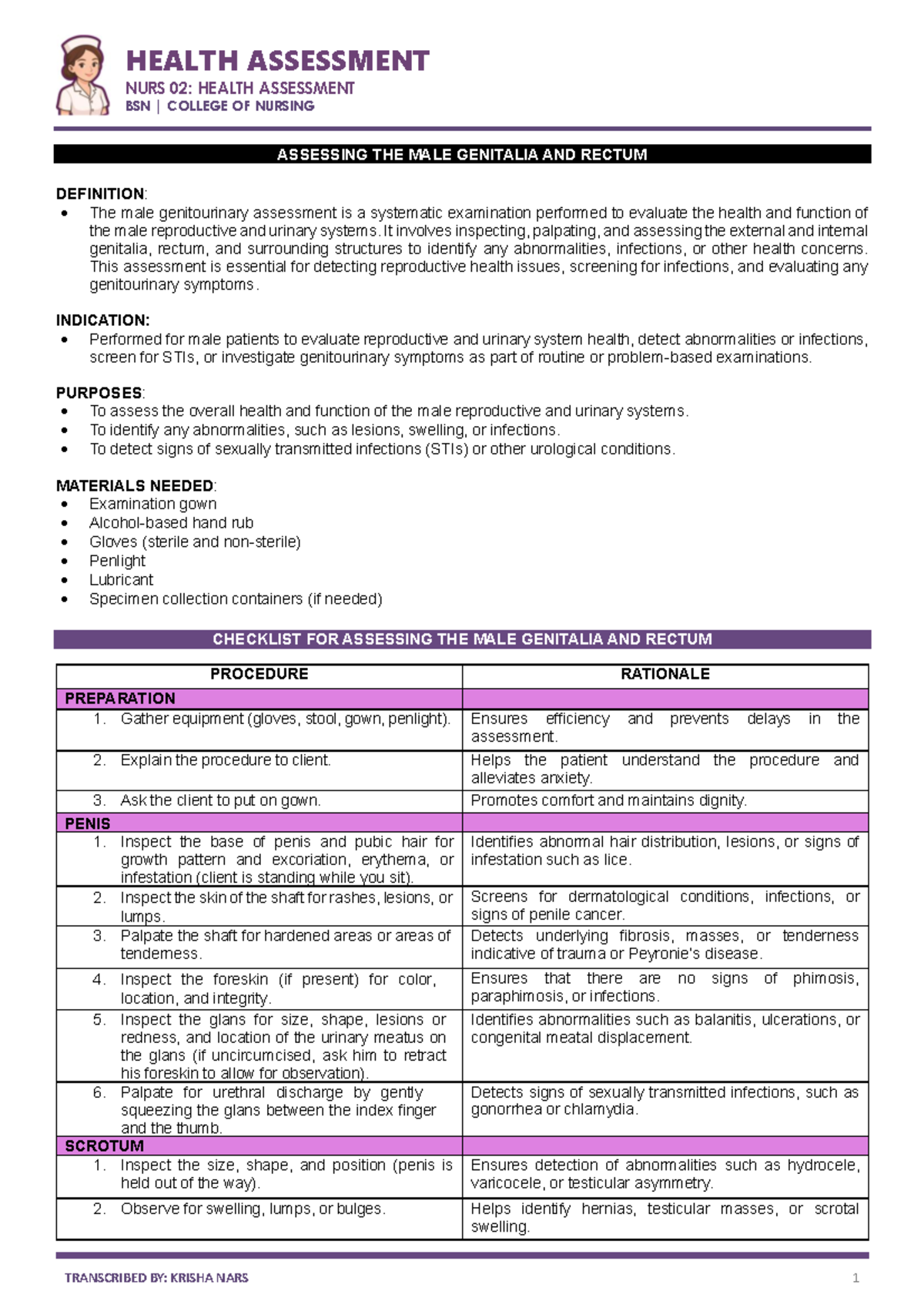 HEALTH ASSESSMENT NURS 02: MALE GENITOURINARY ASSESSMENT GUIDE - Studocu