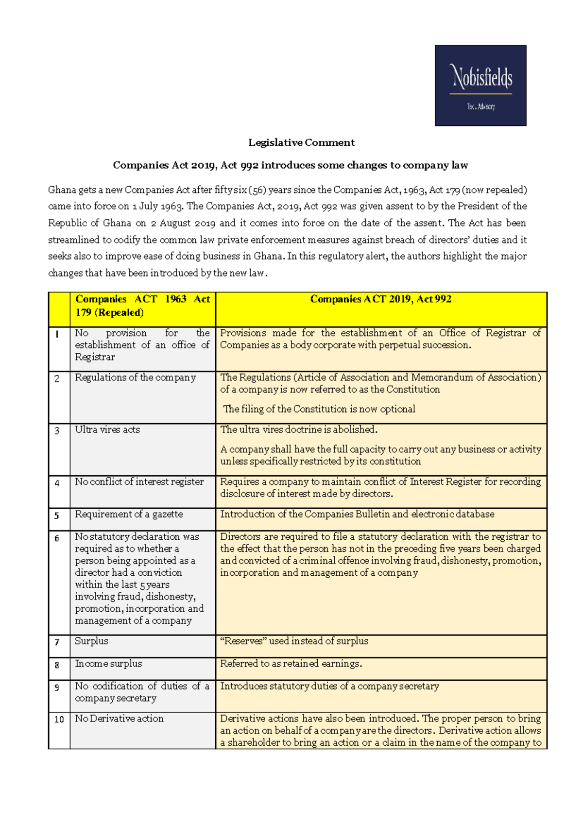 Legislative Changes in Ghana's Companies Act 2019 (Act 992) Summary ...