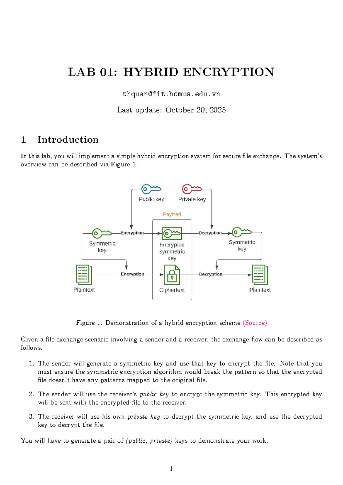 LAB 01: HYBRID ENCRYPTION SYSTEM IMPLEMENTATION - Studocu