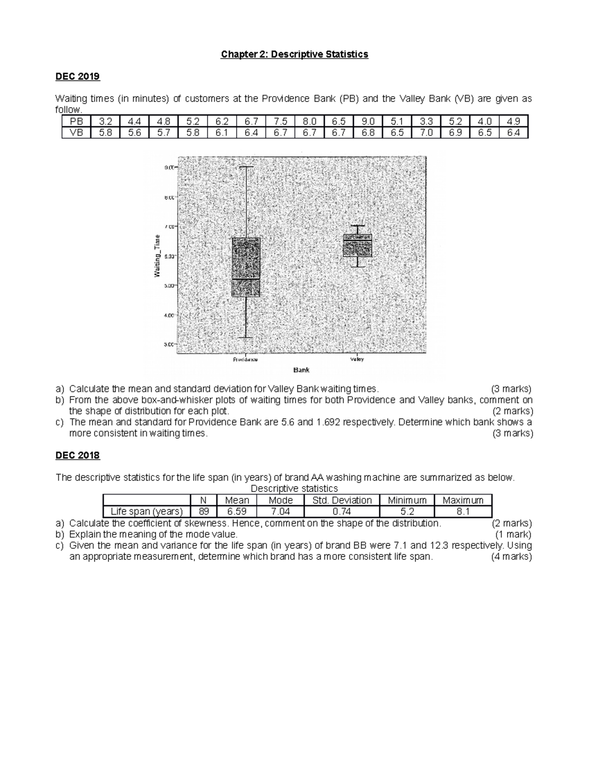 Tutorial Chapter 2 - Chapter 2: Descriptive Statistics DEC 2019 Waiting ...