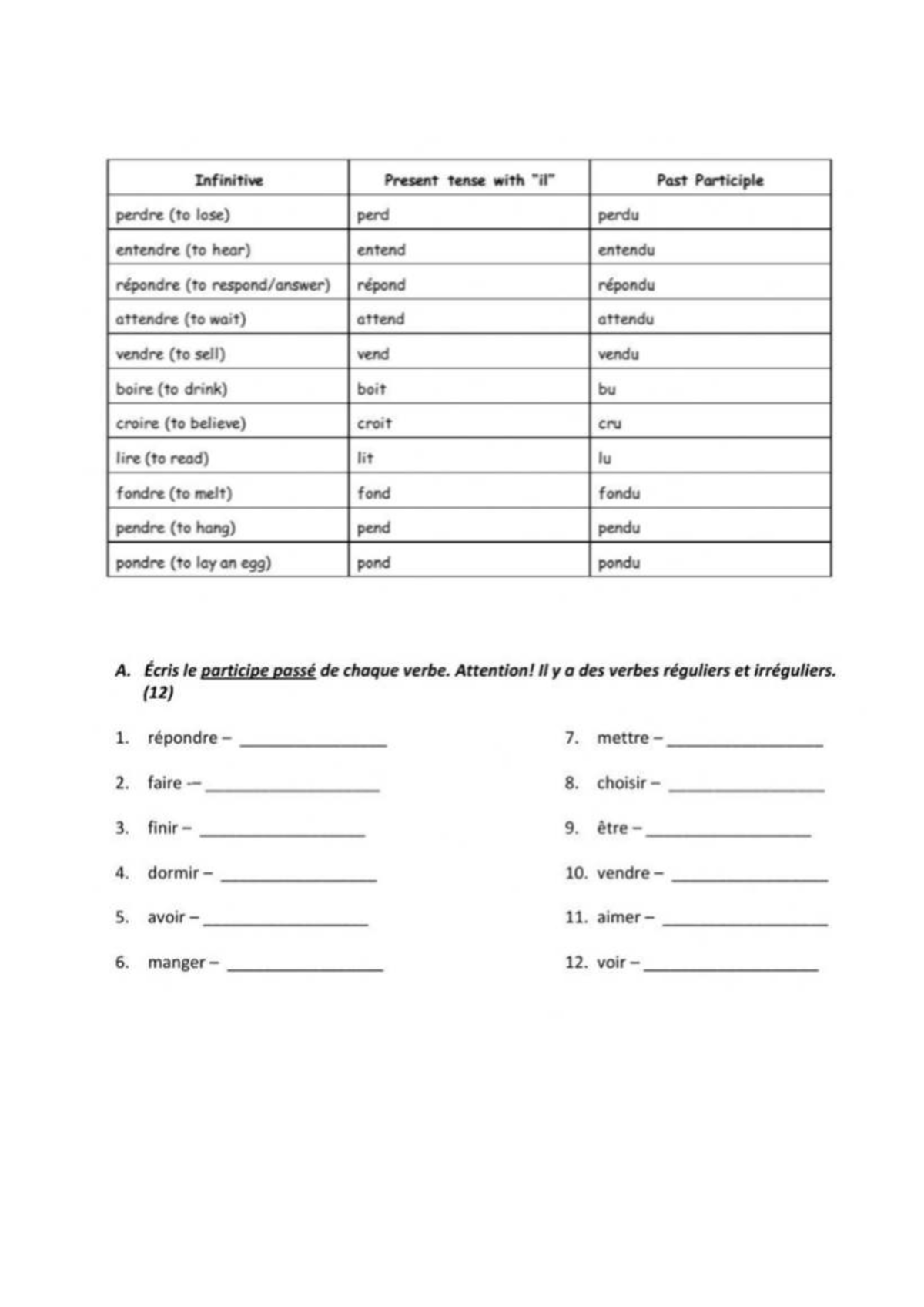 Passe Composé avec Avoir - Verbes Réguliers et Irréguliers - Studocu