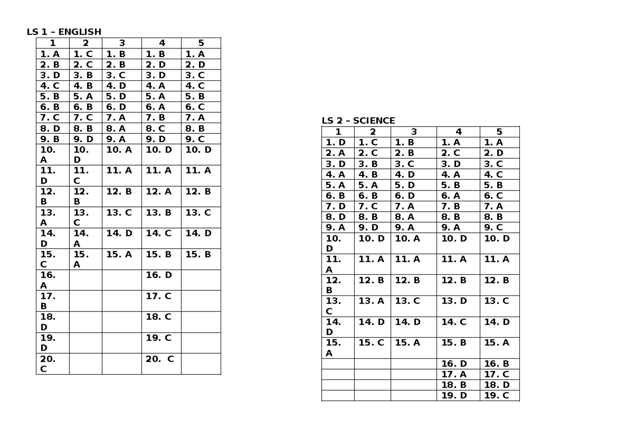 LS 1 & LS 2 - English and Science Answer Keys - Studocu