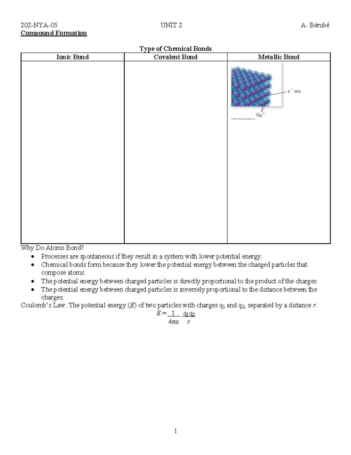 NYA W2023 Unit 2 - Chemical Bonding Notes: Ionic & Covalent Bonds - Studocu