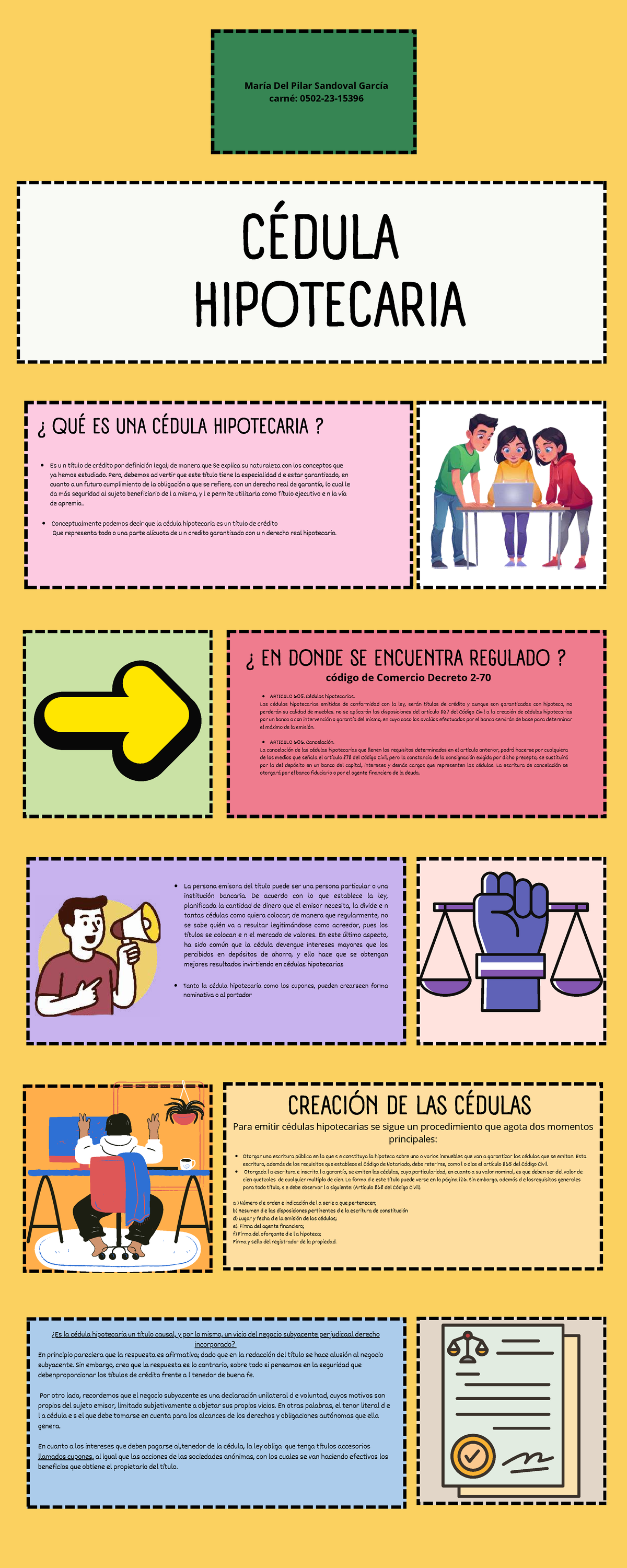 CÉDULA HIPOTECARIA: Definición y Regulación Legal - Studocu