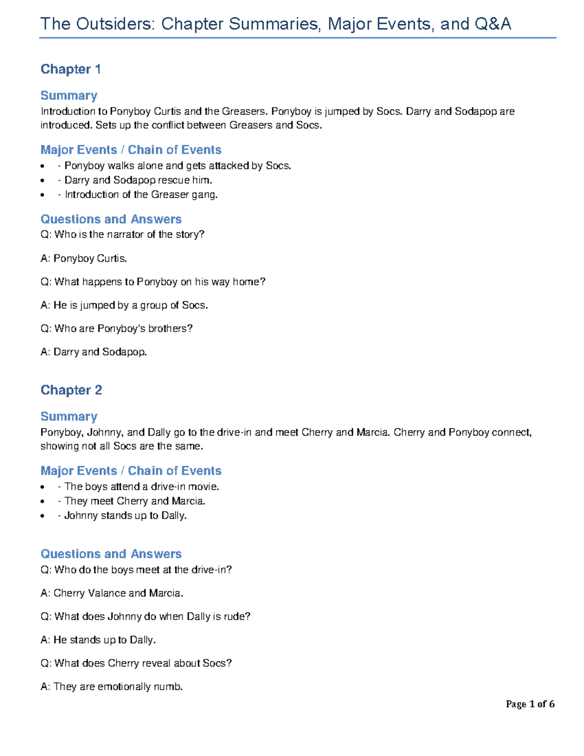 The Outsiders (ENG 101): Chapter Summaries and Key Events - Studocu