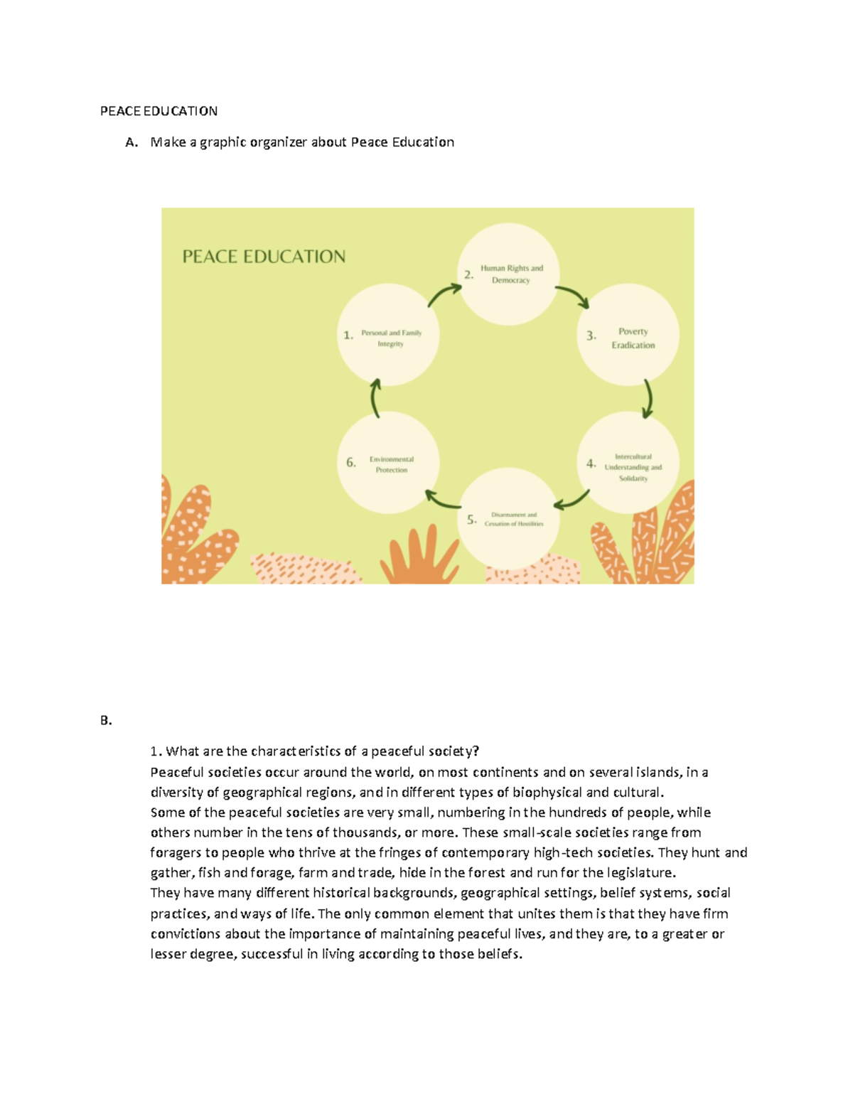 Peace Education - NSTP 2 - PEACE EDUCATION A. Make a graphic organizer ...