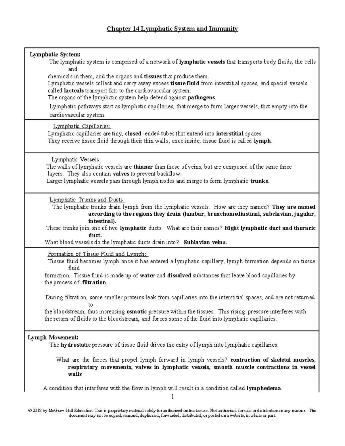 Chapter 14: Lymphatic System and Immunity Overview - Studocu