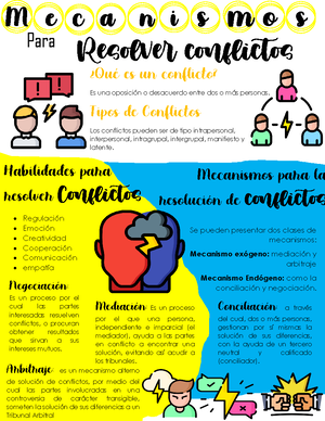 [Solved] En una escuela secundaria un conflicto surgi entre dos grupos ...