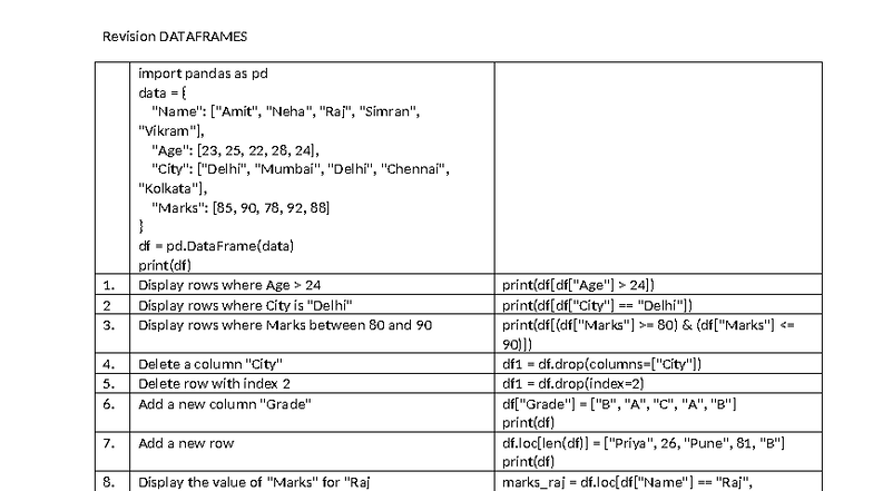 Revision DATAFRAMES - Key Operations and Functions - Studocu