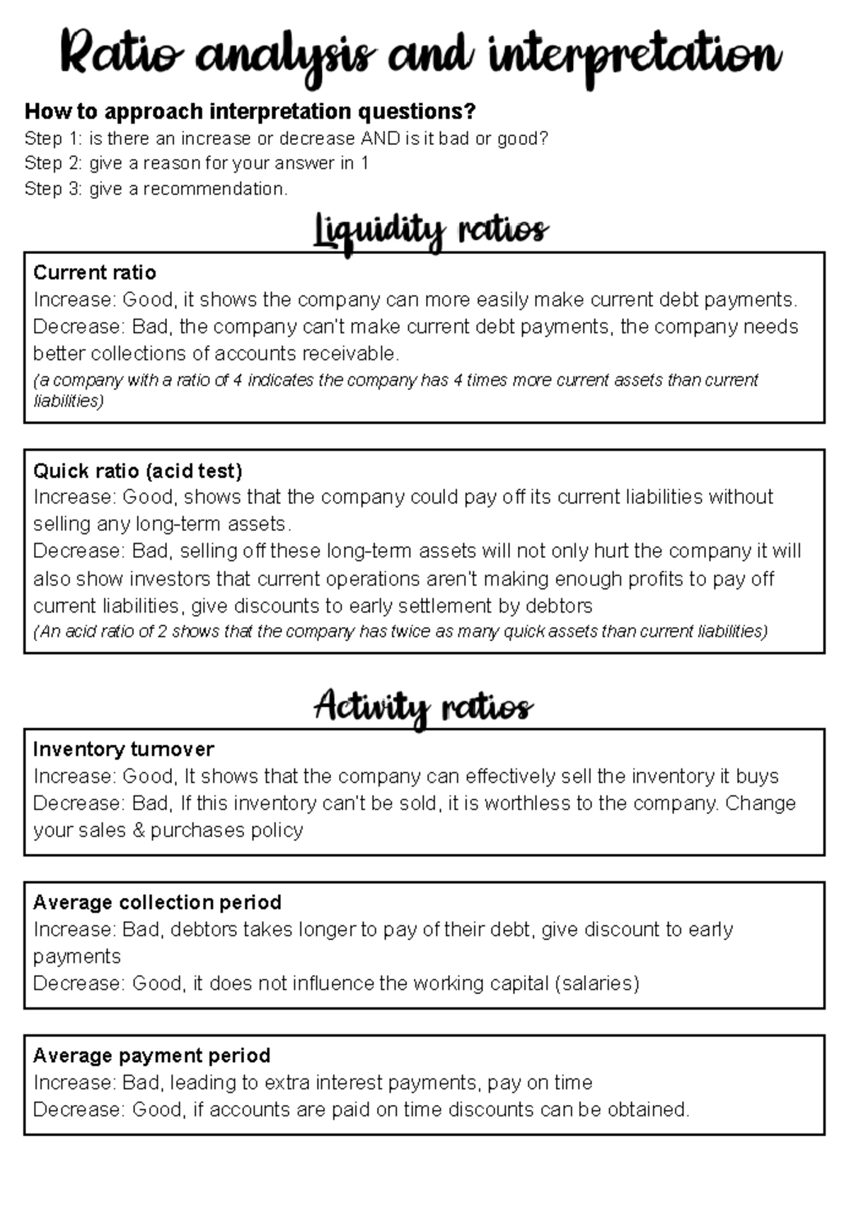 Ratio analysis and interpretation - How to approach interpretation ...