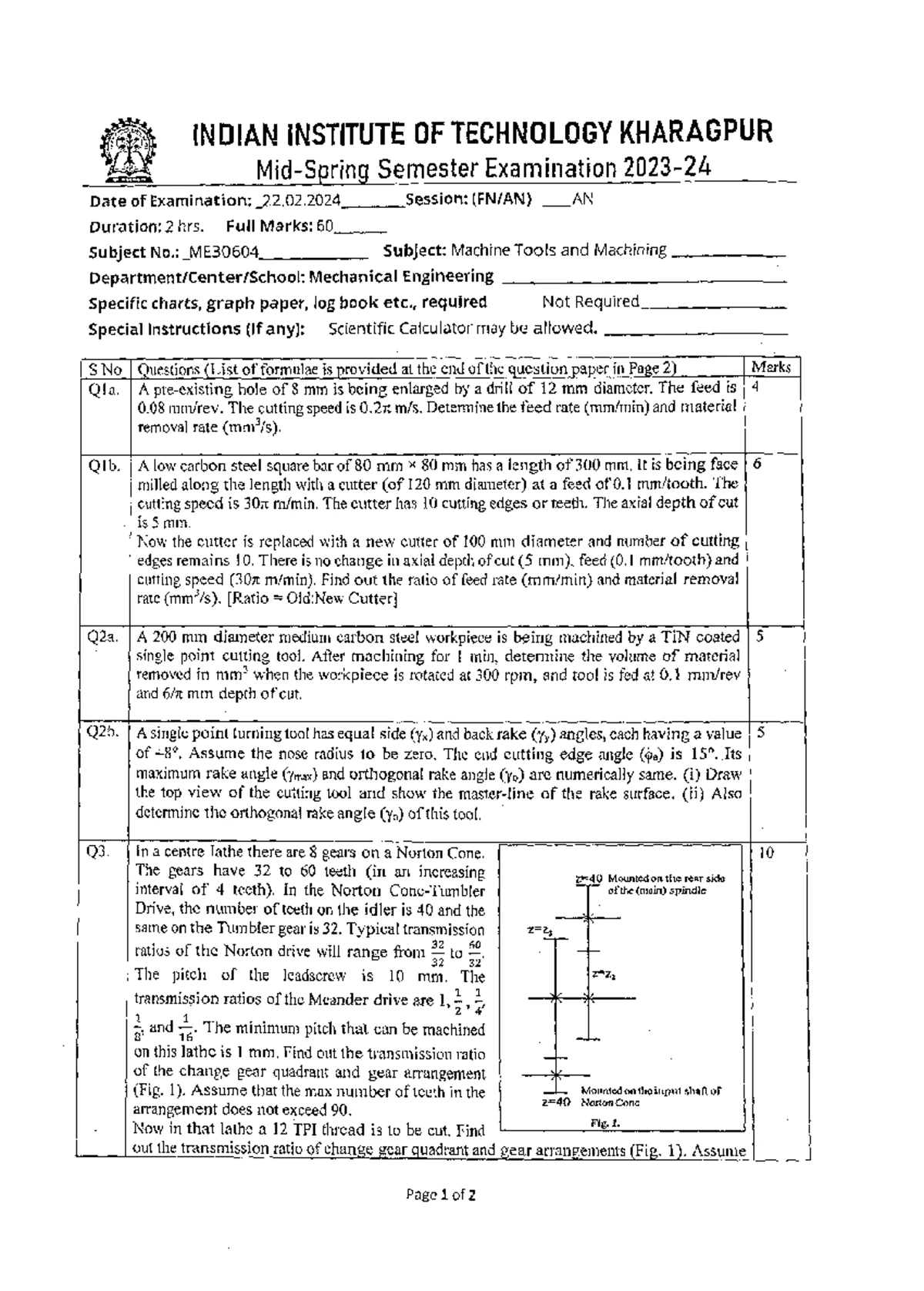 2023 End Spring ME30604 Machine Tools and Machining Exam Notes - Studocu