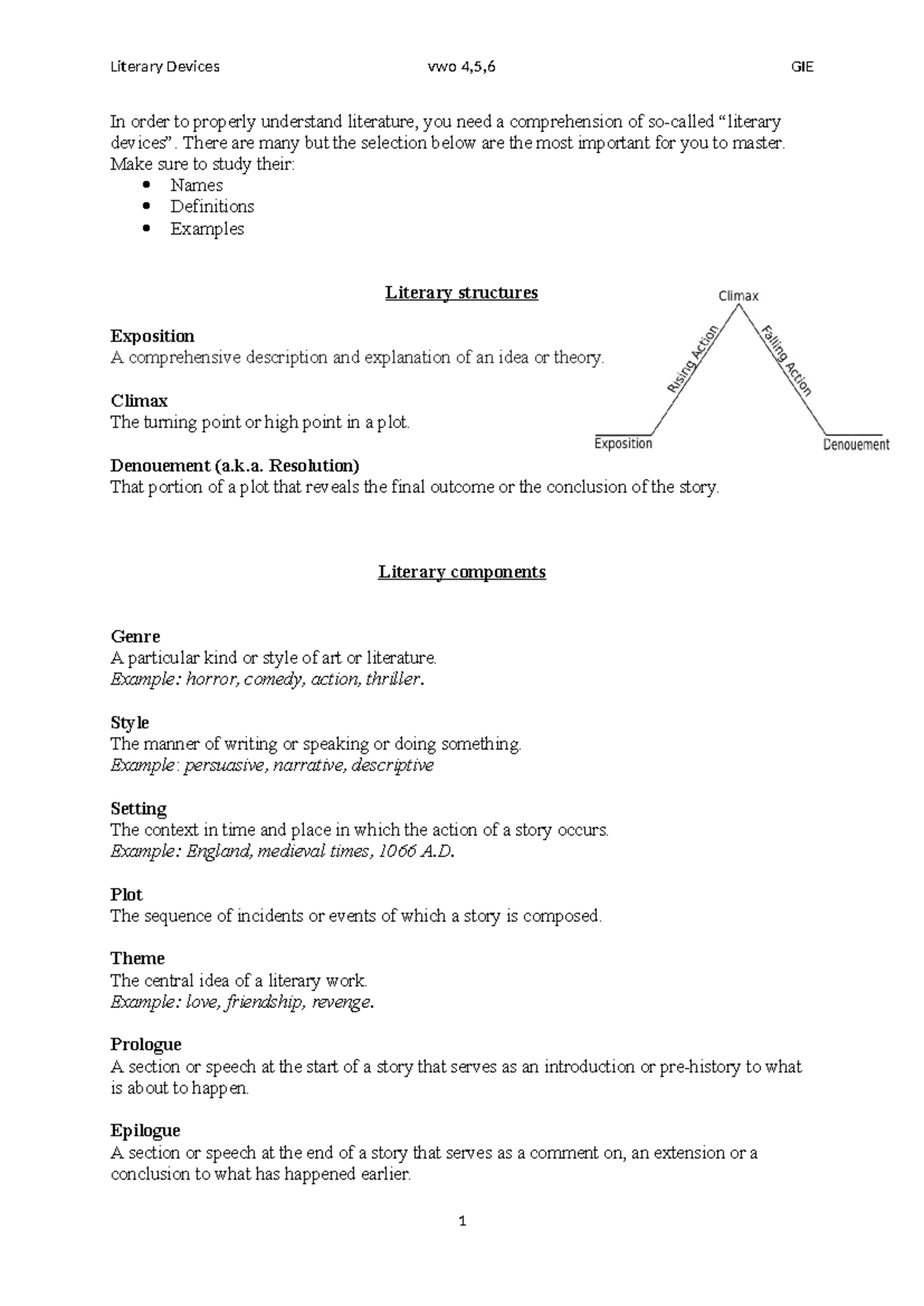 Literary Devices Overview vwo 4,5,6 GIE: Key Concepts and Examples ...