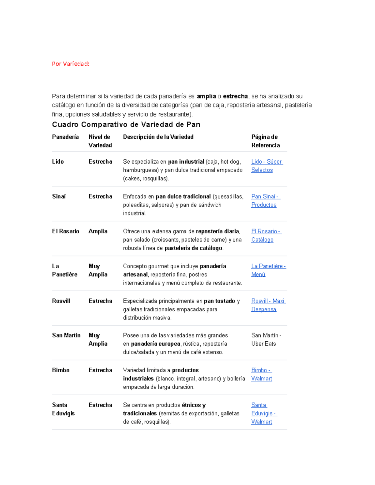 Análisis de Variedad de Panaderías: Comparativa y Catálogo - Studocu
