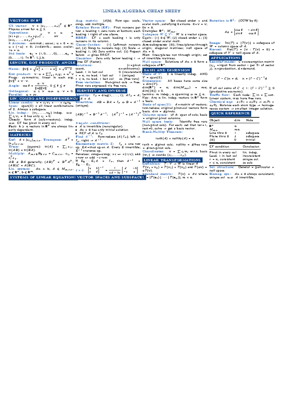 Linear Algebra Cheat Sheet: Vectors, Spaces, and Transformations - Studocu