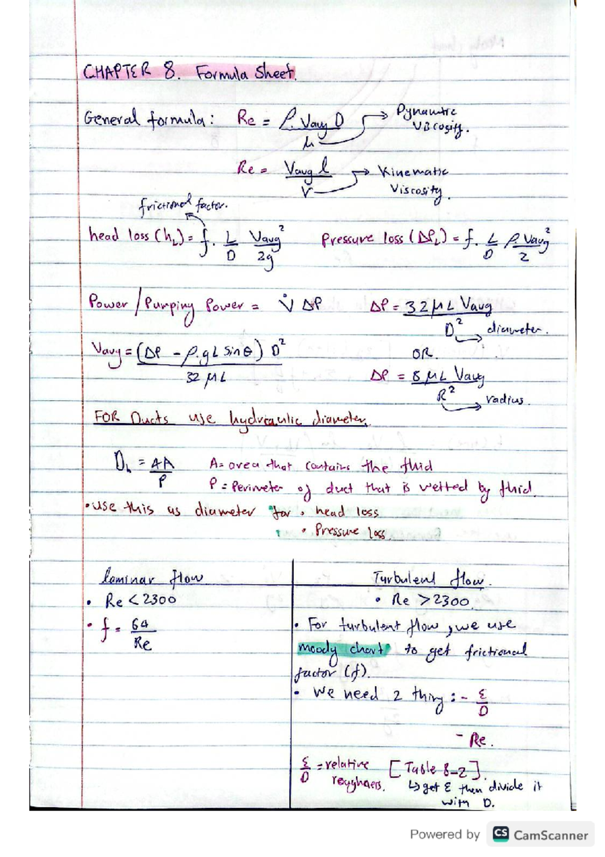 Hydraulic Machine Formula Sheet: CHAPTER 8 & 13 Summary - Studocu