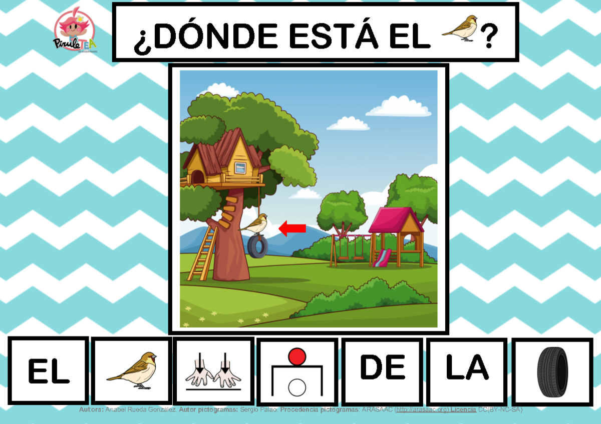 Trabajamos los adverbios de lugar - EL DE LA ¿DÓNDE ESTÁ EL? ¿DÓNDE ...