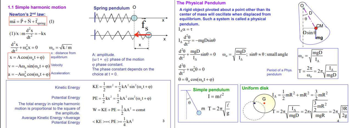 PHYS 101: Physical Pendulum & Simple Harmonic Motion Notes - Studocu