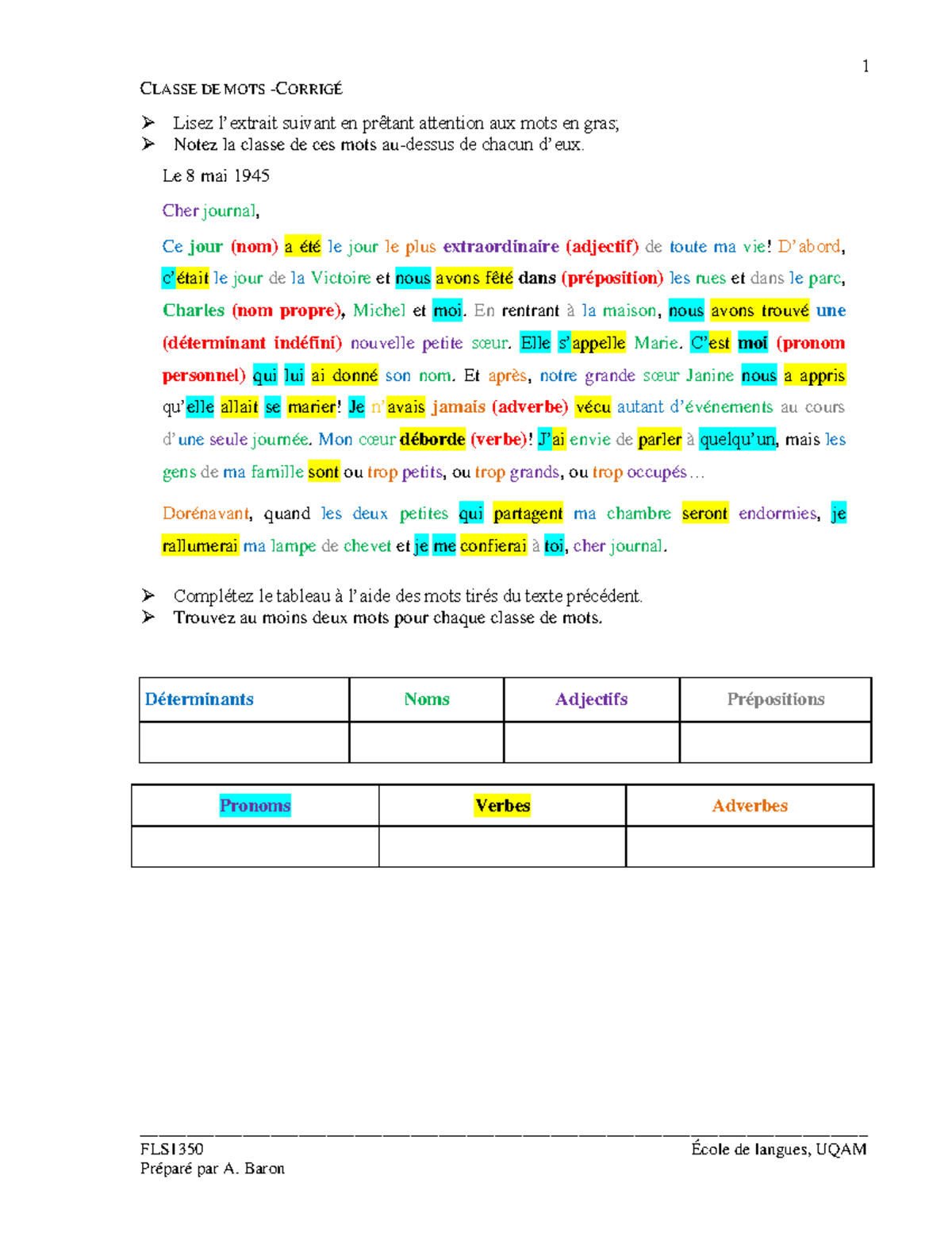 FLS1350 Les Classes de Mots - Exercices et Corrigé - Studocu