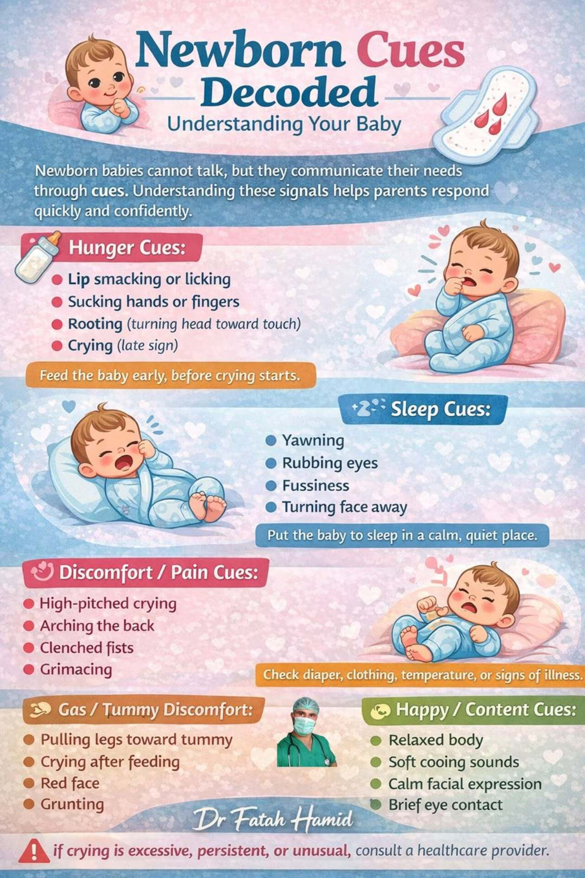 Newborn Cues Decoded Understanding Your Baby S Needs Studocu