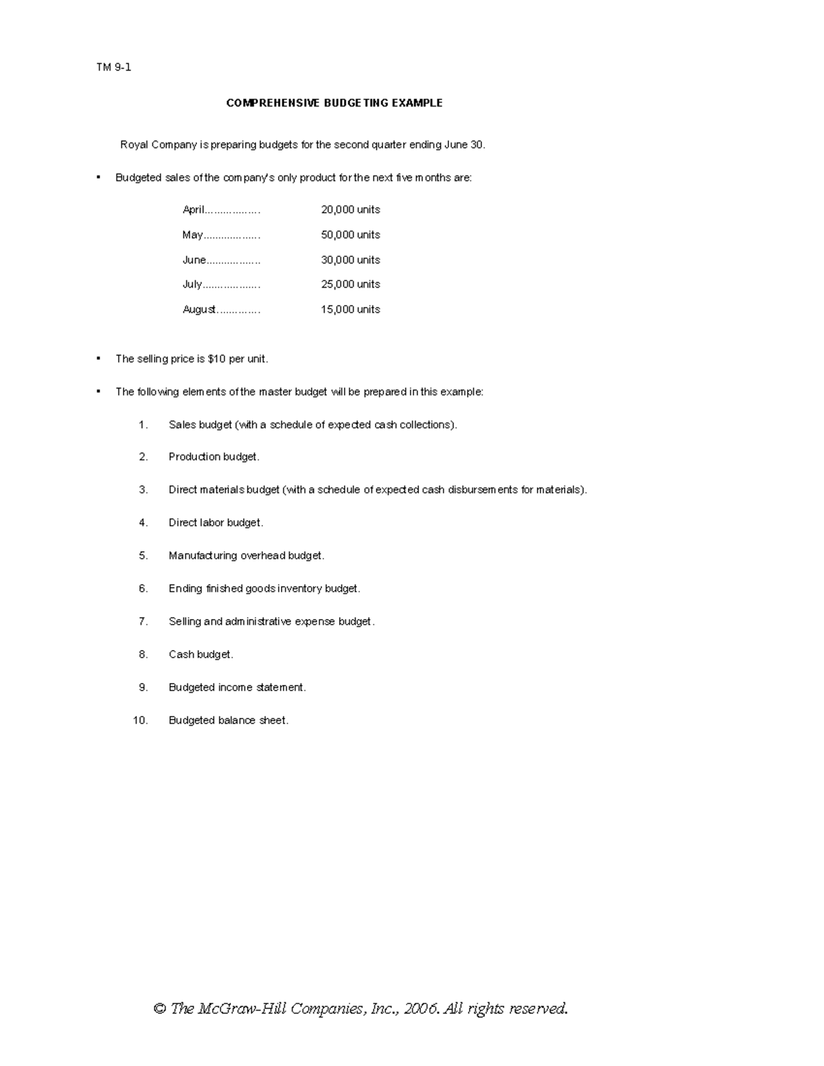 Comprehensive Budgeting Example for Q2 - Royal Company (TM 9-6) - Studocu