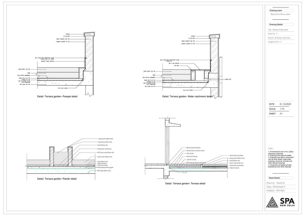 Terrace Garden Waterproofing Details - Assignment 3 (Class 3B) - Studocu